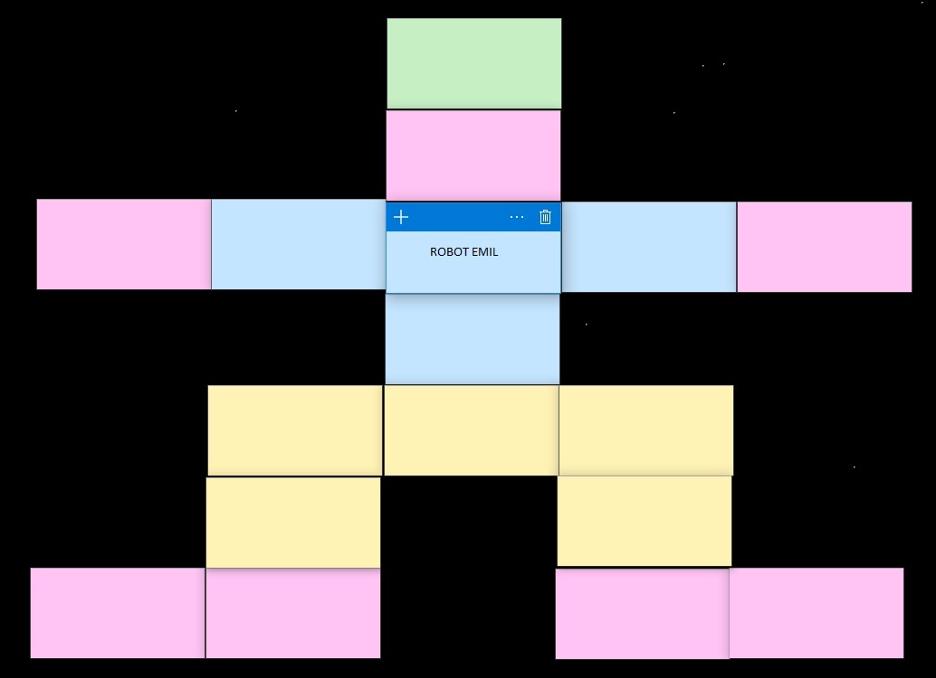2.A :: INFORMATIKA NA KLÍČI 2 0 1 9 / 2 0 2 0